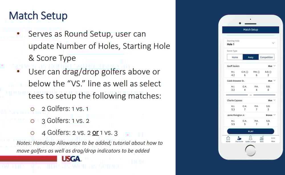 USGA GHIN App: Game Scoring Coming Soon!