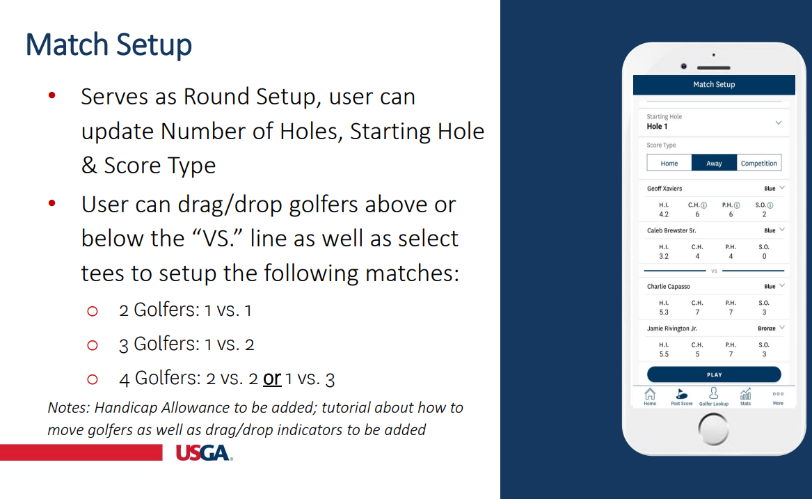 USGA GHIN App: Game Scoring Coming Soon!