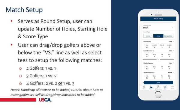 USGA GHIN App: Game Scoring Coming Soon!