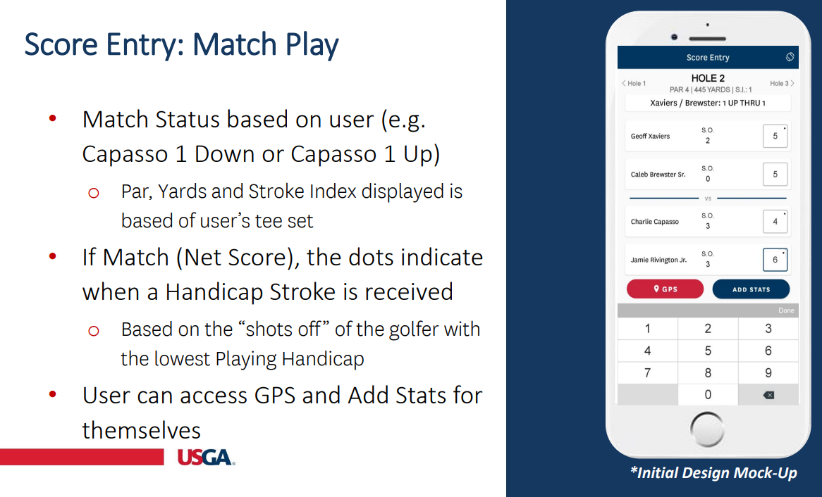 USGA GHIN App: Game Scoring Coming Soon!