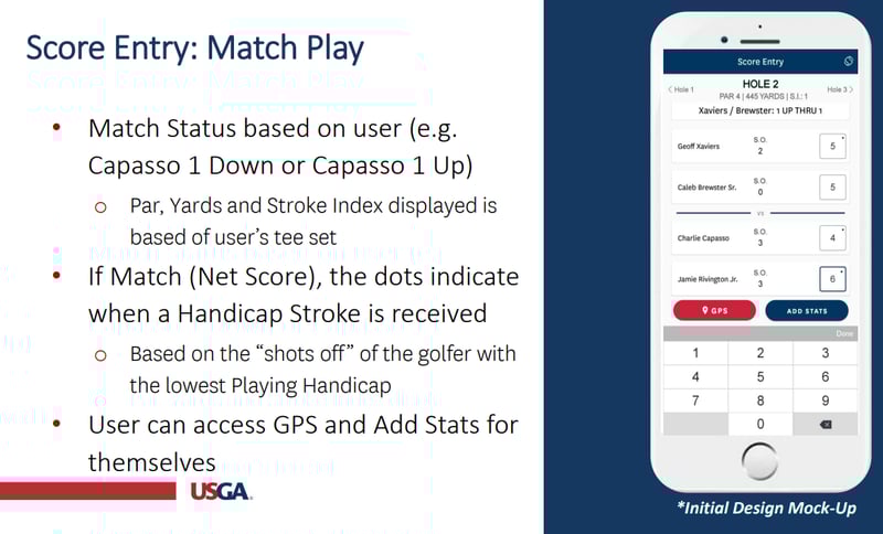 USGA GHIN App: Game Scoring Coming Soon!