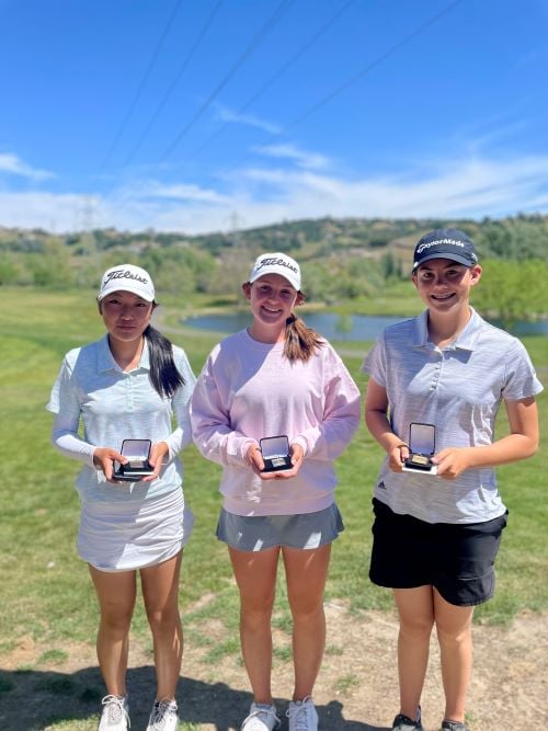 2023 JTNC Spring Series VI Championship