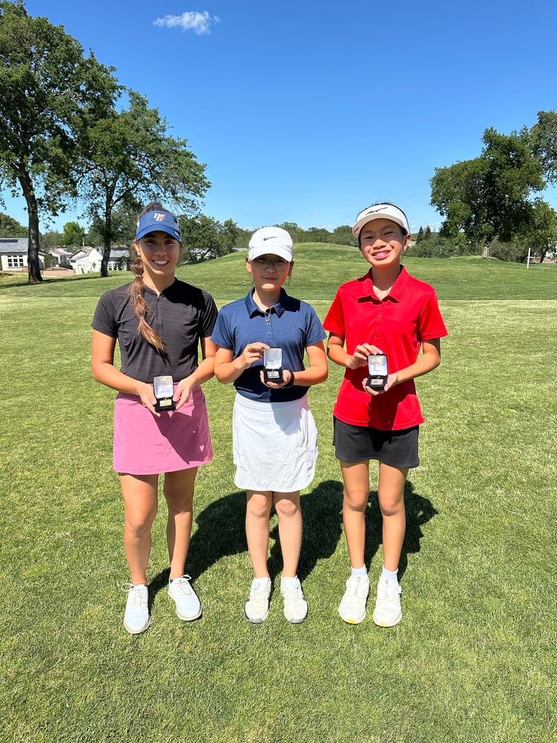 Junior Tour of Northern California Spring Series VI Championship ...